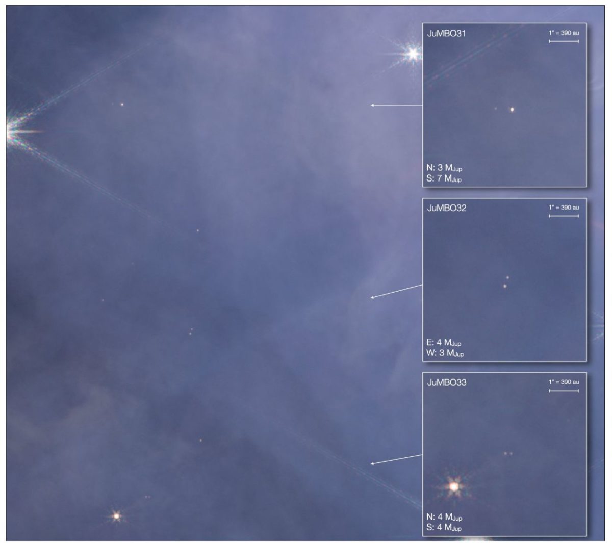 Planetas gigantes do tamanho de Júpiter vagam pelo espaço em pares ...